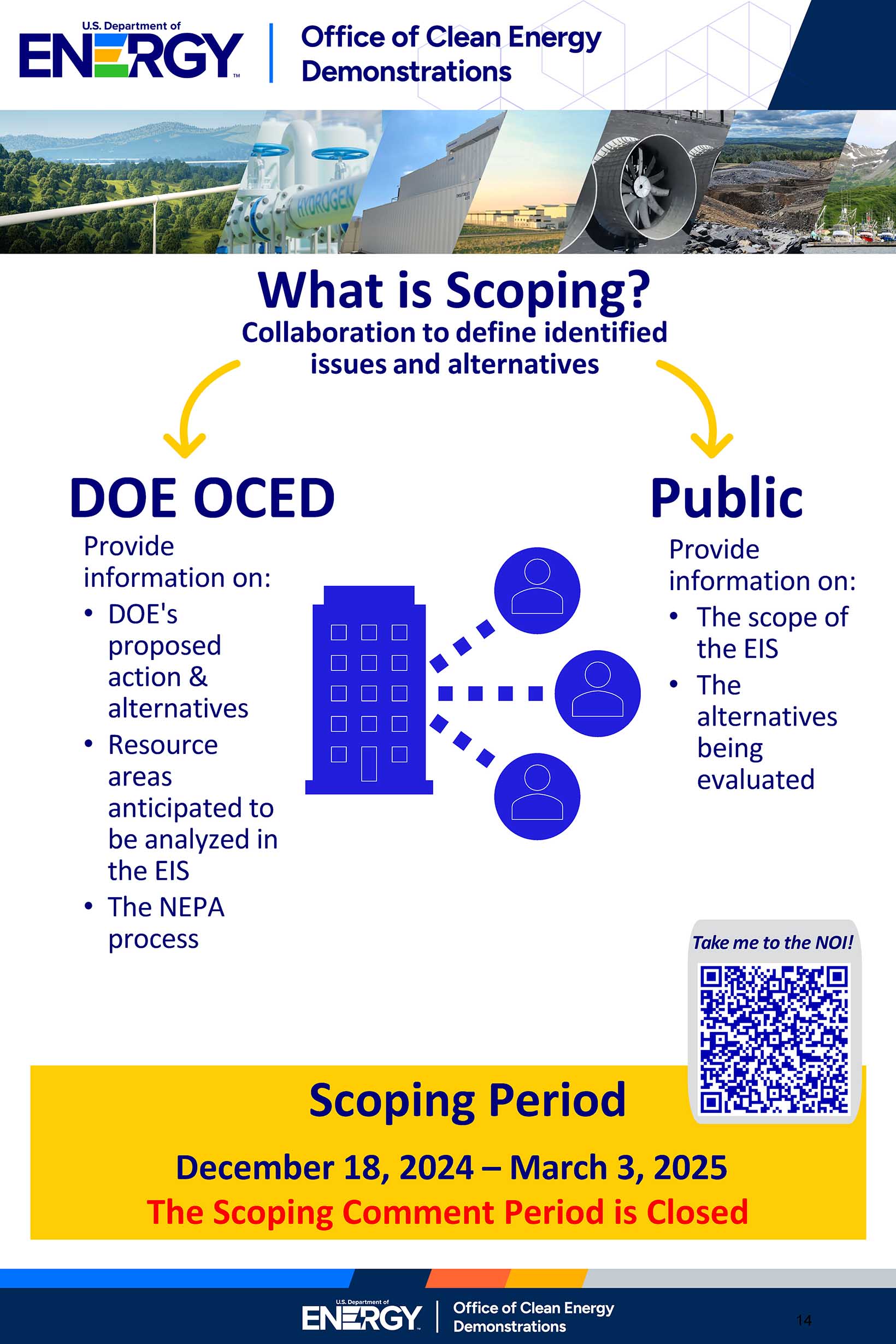 California Hydrogen Hub(ARCHES) EIS Virtual Meeting Space